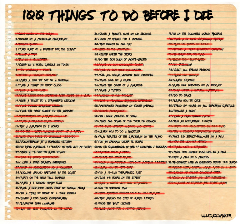 My "100 dreams" Bucket-List